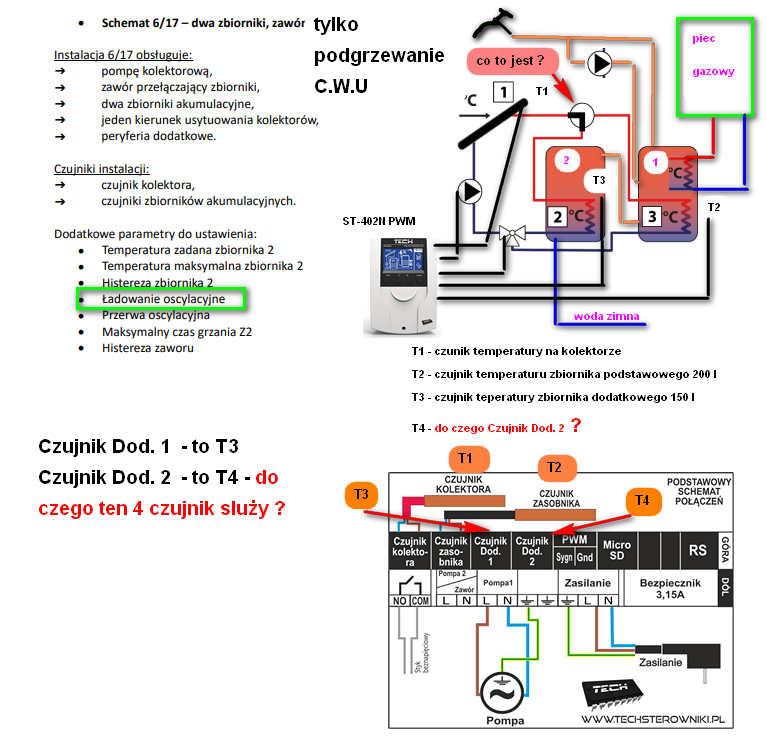 Apator OTUS 3 - opcje zdalnego monitorowania zużycia/sprzedaży energii?