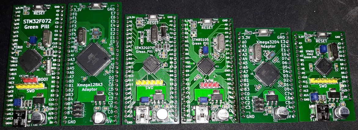 Mikrokontrolery przyszłości: Sprzęt, języki programowania i alternatywy ...