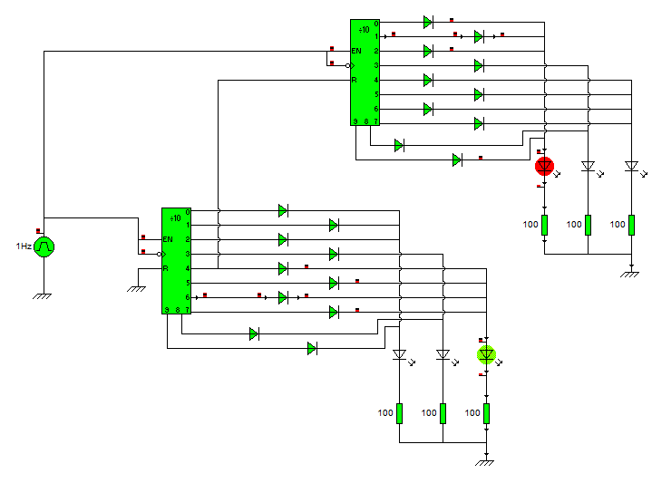 Jak zrobić model sygnalizacji świetlnej na przejściu dla pieszych ...
