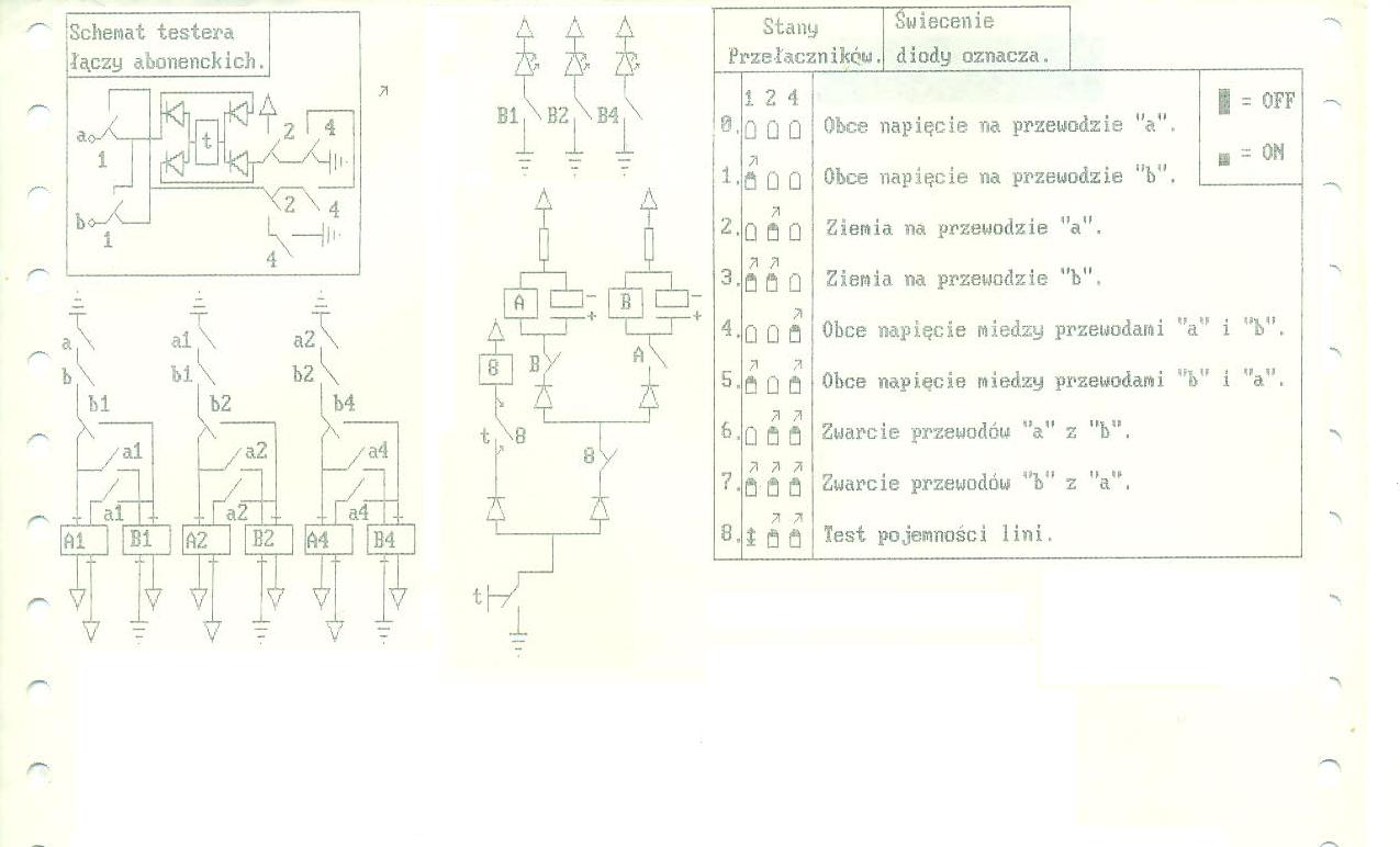 Pentaconta - Schematy urządzeń z System PENTACONTA.