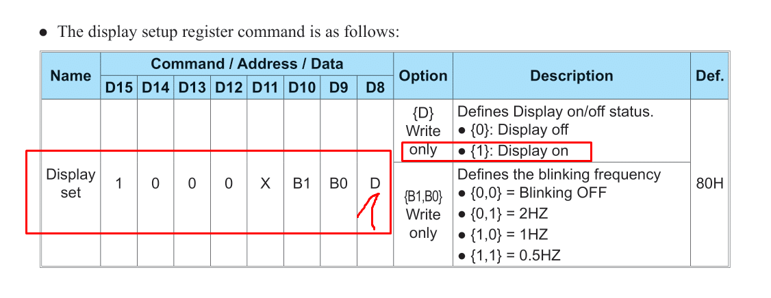 HT16K33 alphanumeric LED display module 14 segments 4 characters ...