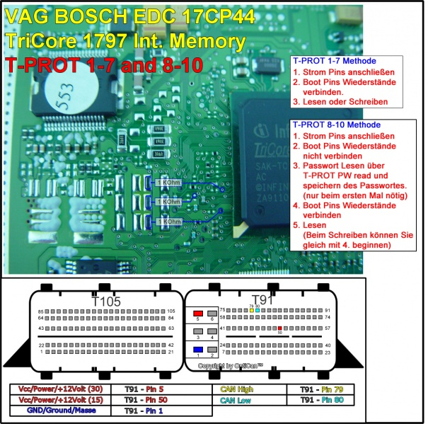ECU PINOUTS / BOOT MODE / INSTRUCTIONS / ALL BRANDS part 1