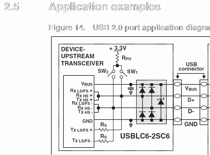 Jak podłączyć SH i GND w USB dla ATXMEGA128A3U z ochroną ESD?