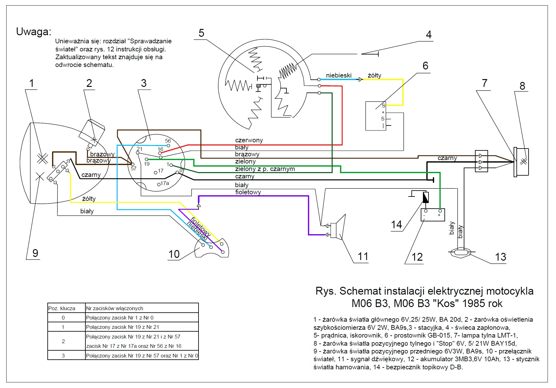 wsk125 - Mostek diodowy. Gdzie co podpinać? - elektroda.pl