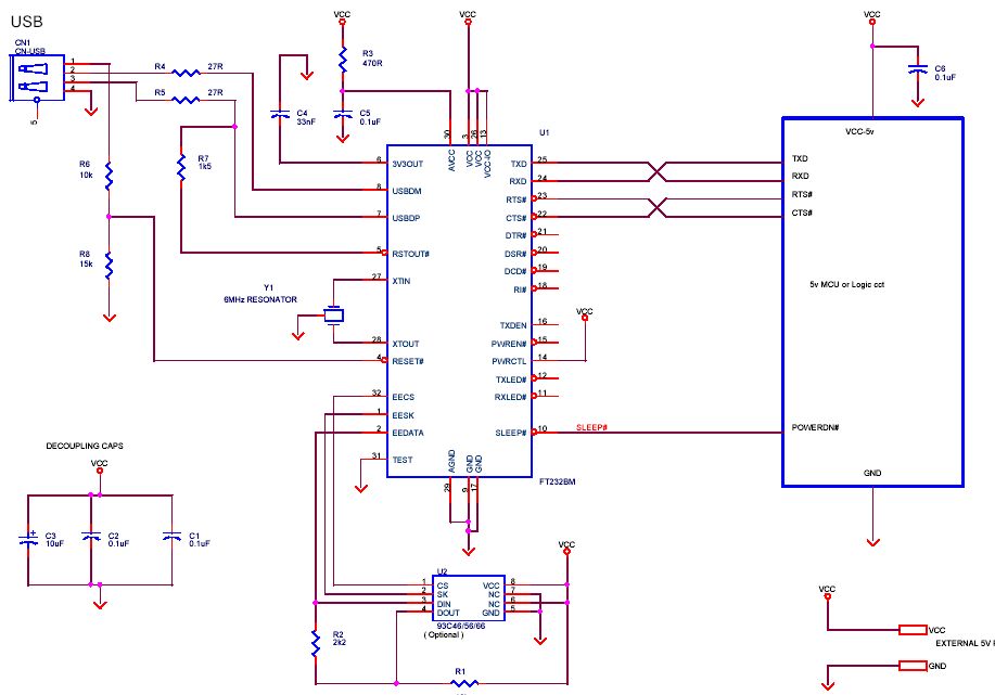 ft232bm ,pc wykrywa urzadzenie ,zle dziala przesylanie danyc