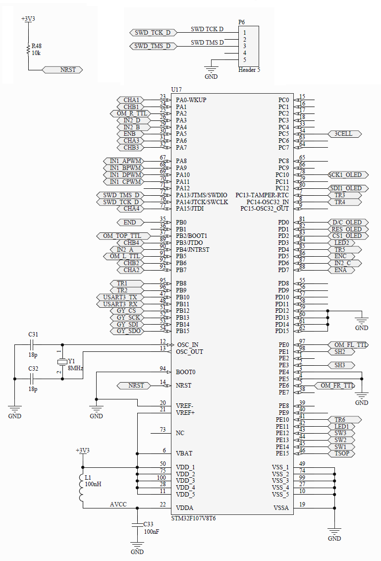 [STM32F107] - Programowanie przez SWD i dwa występujace na przemian błędy