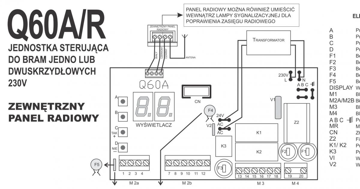 Q60A Proteco: Jak połączyć nowy odbiornik radiowy PCB z odbiornikiem ...