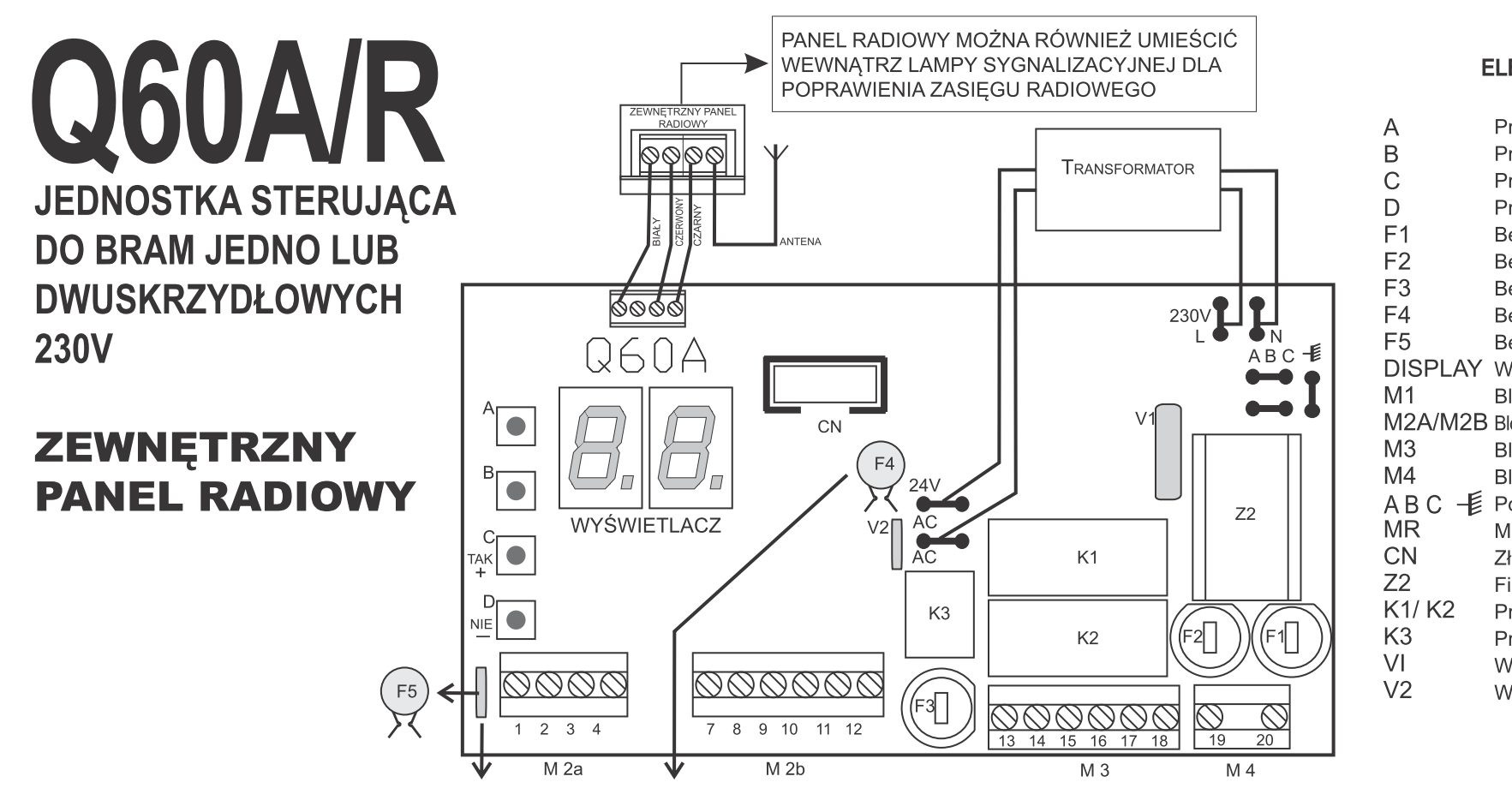 Q60A Proteco: Jak połączyć nowy odbiornik radiowy PCB z odbiornikiem PCB Euromatic?