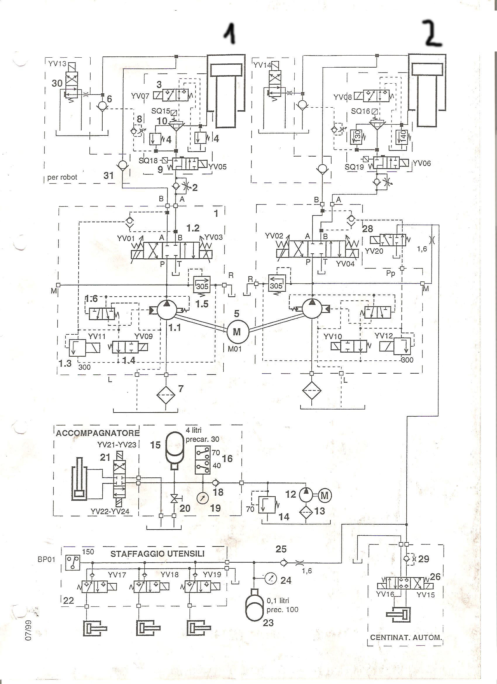Jak podnieść siłowniki 1 i 2 na schemacie hydraulicznym?