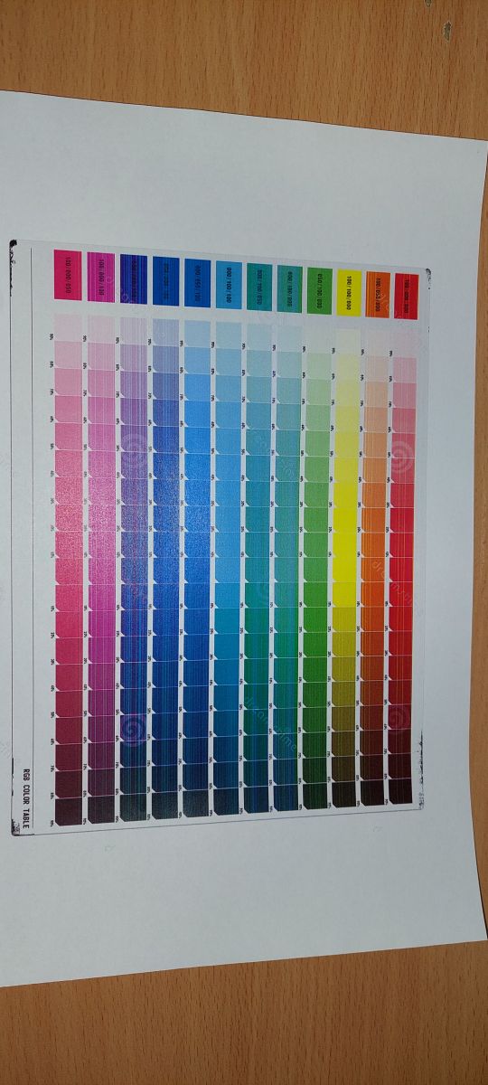 Drukarka OKI C823 - pasy na wydruku z tonerem magenta, zamiennik ...