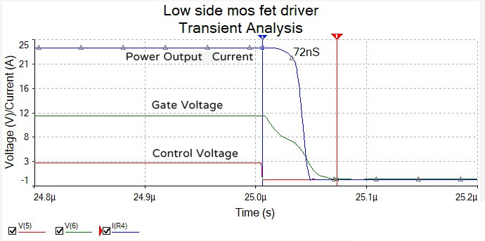 Understanding Low-Side MOSFET Drive Circuit with Q3 Level Conversion ...