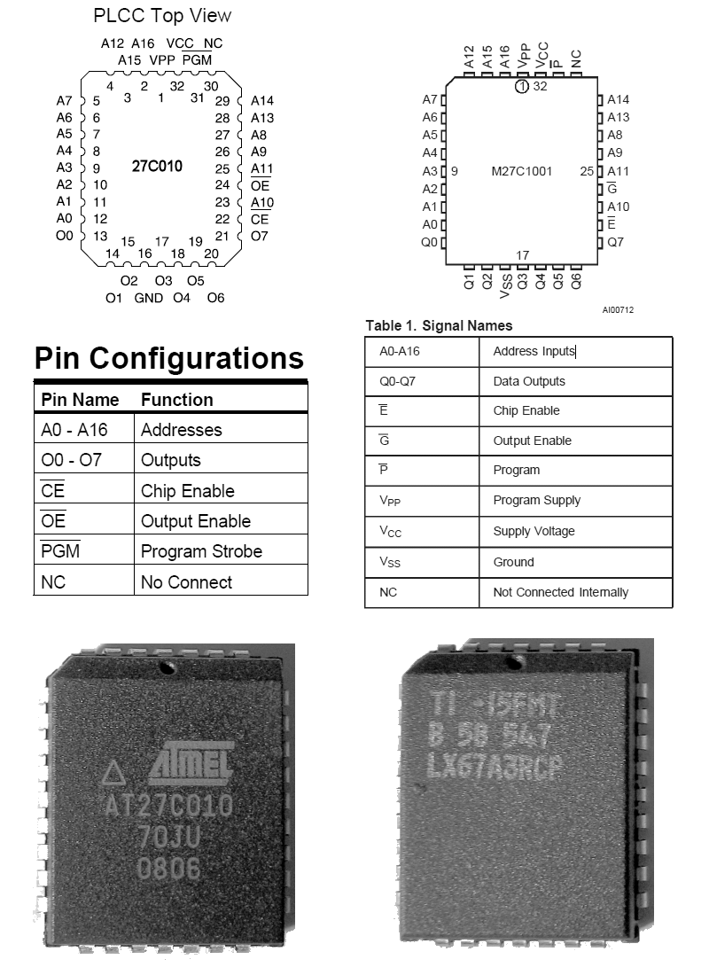 Zamienność układów 27C1001 i 27C010 w sterowniku TDI - różnice i zgodność