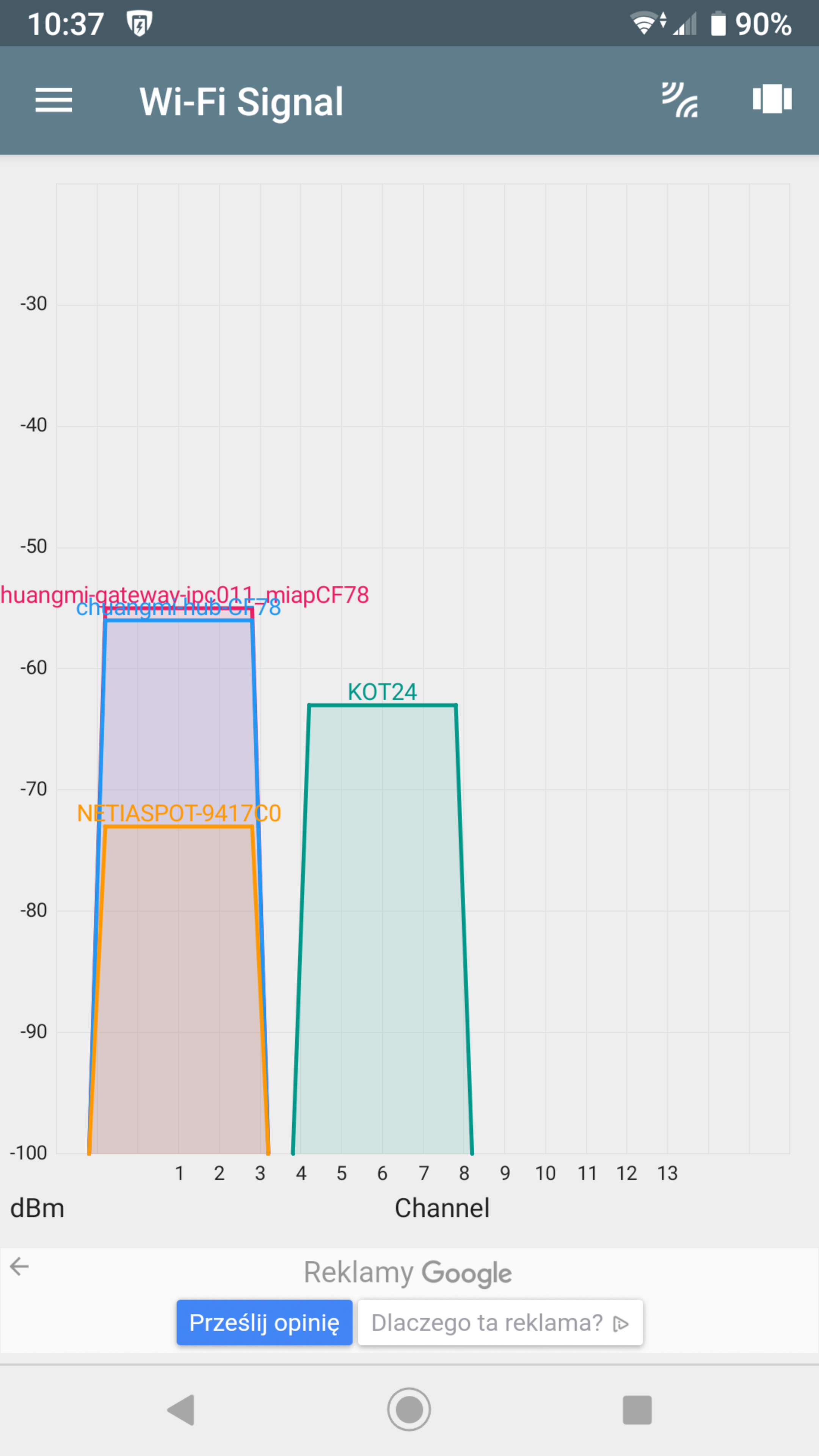 Nie można połączyć się z routerem po WiFi w paśmie 2,4GHz, a można w ...
