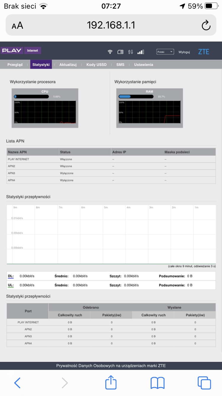 Jak poprawnie przeprowadzić konfigurację NETBOX Play z ZTE WF380?