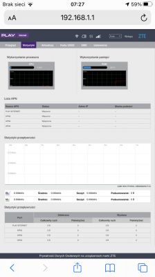 Jak poprawnie przeprowadzić konfigurację NETBOX Play z ZTE WF380?