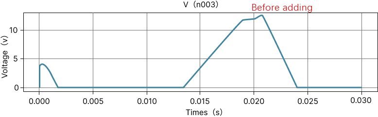 How to Mitigate Miller Effect in High-Frequency MOSFET Switching Circuits?