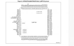 Bosch SMV50D10EU - główna płyta 9001 140 272, Procesor STM32P301VCT6 ...