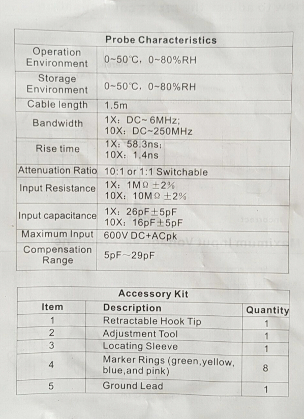 Jakie sondy pasują do oscyloskopów Rigol DS1052e/1102e zamiast RP2200?