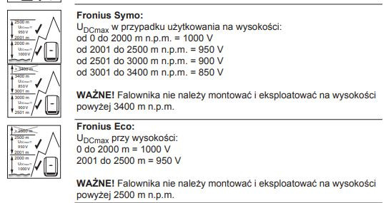 UDCmax w przypadku użytkowania inwertera na pewnej wysokości.