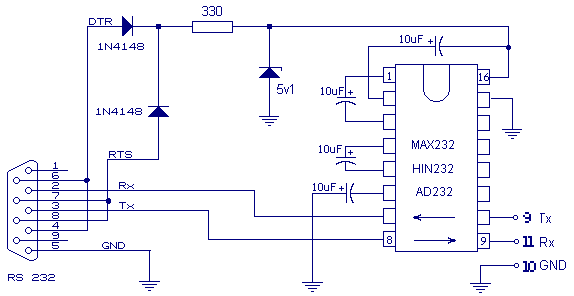 Ericsson GH688 – sprawdzone metody zdejmowania simlocka ze starego telefonu