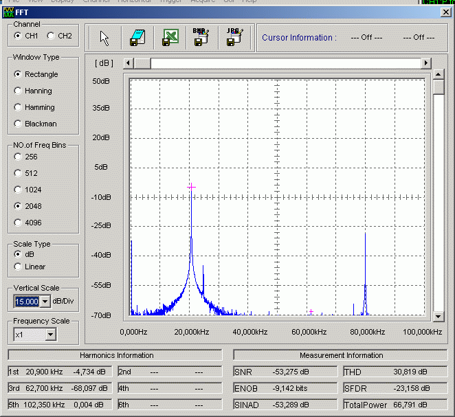 Karta dzwiękowa USB na układzie PCM2705 - 2 - elektroda.pl