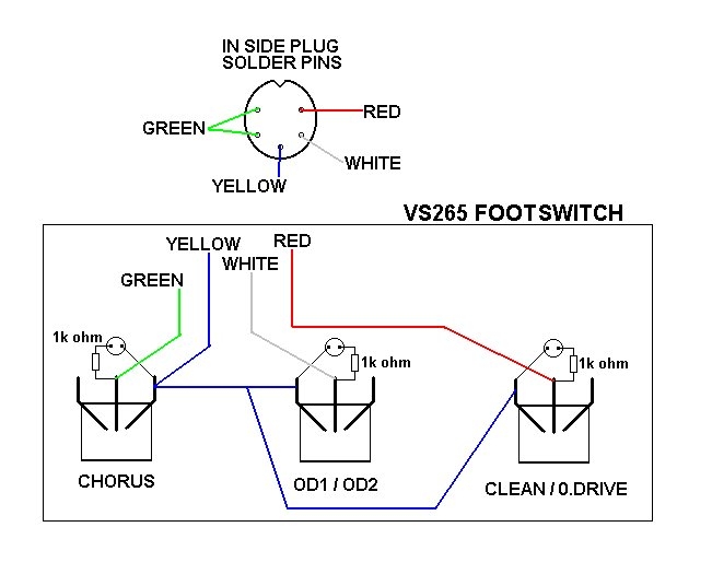 Marshall VS265 - czy schemat footswitcha 3-kanałowego jest poprawny?