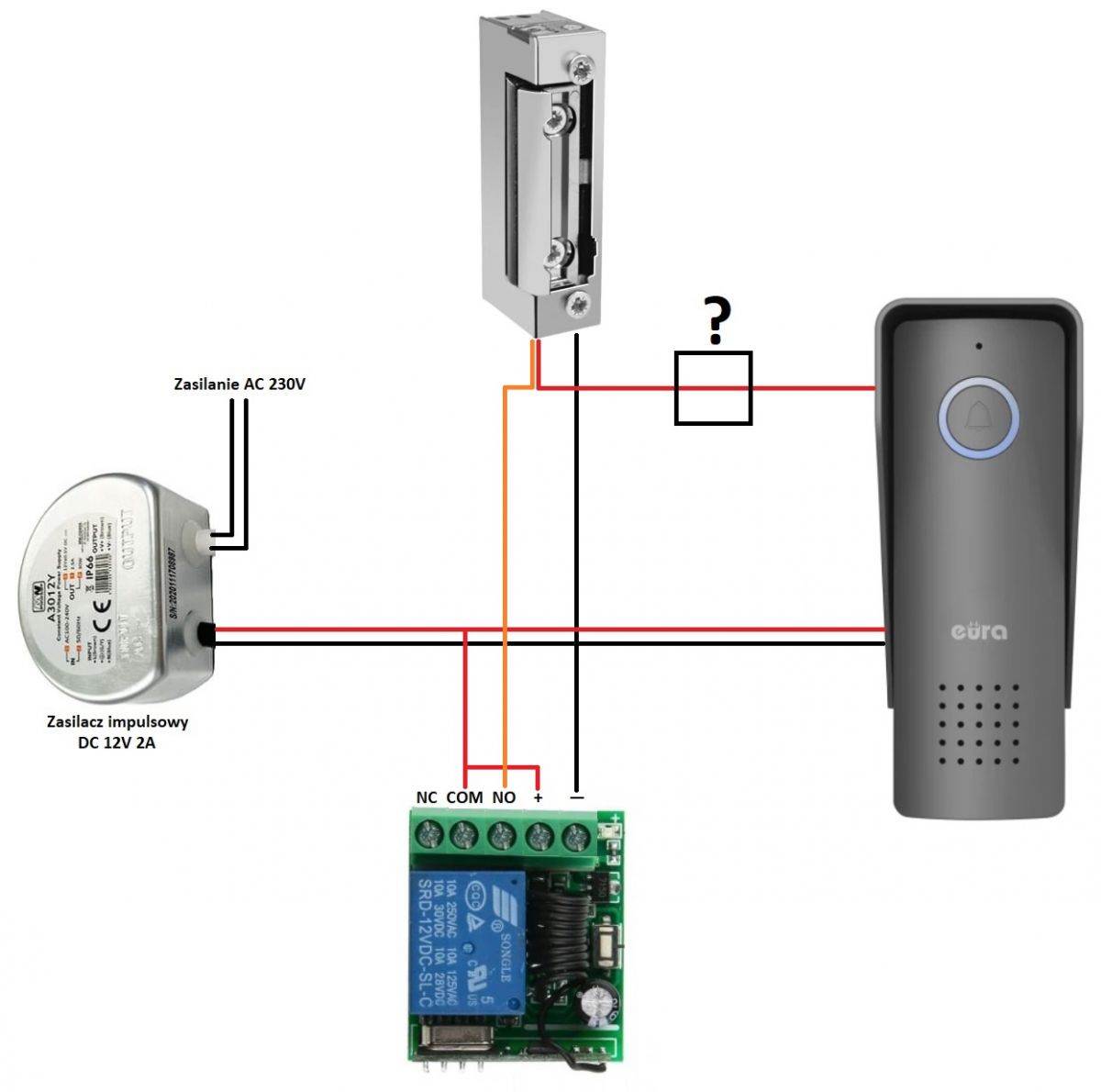 Co zastosować, aby przepływ prądu był w jednym kierunku?
