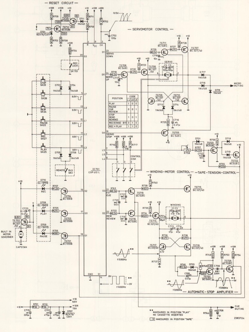 Radiomagnetofon Philips D8614 - mechanizm odtwarzania kaset nie działa ...