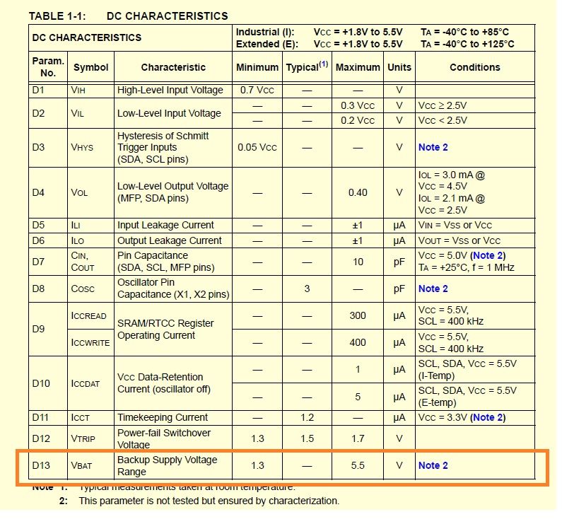 Zasilanie MCP7940 - czy moja propozycja jest lepsza?