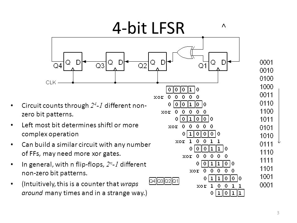 Sterownik do losowego migania żarówki – jak zbudować układ z regulacją częstotliwości?