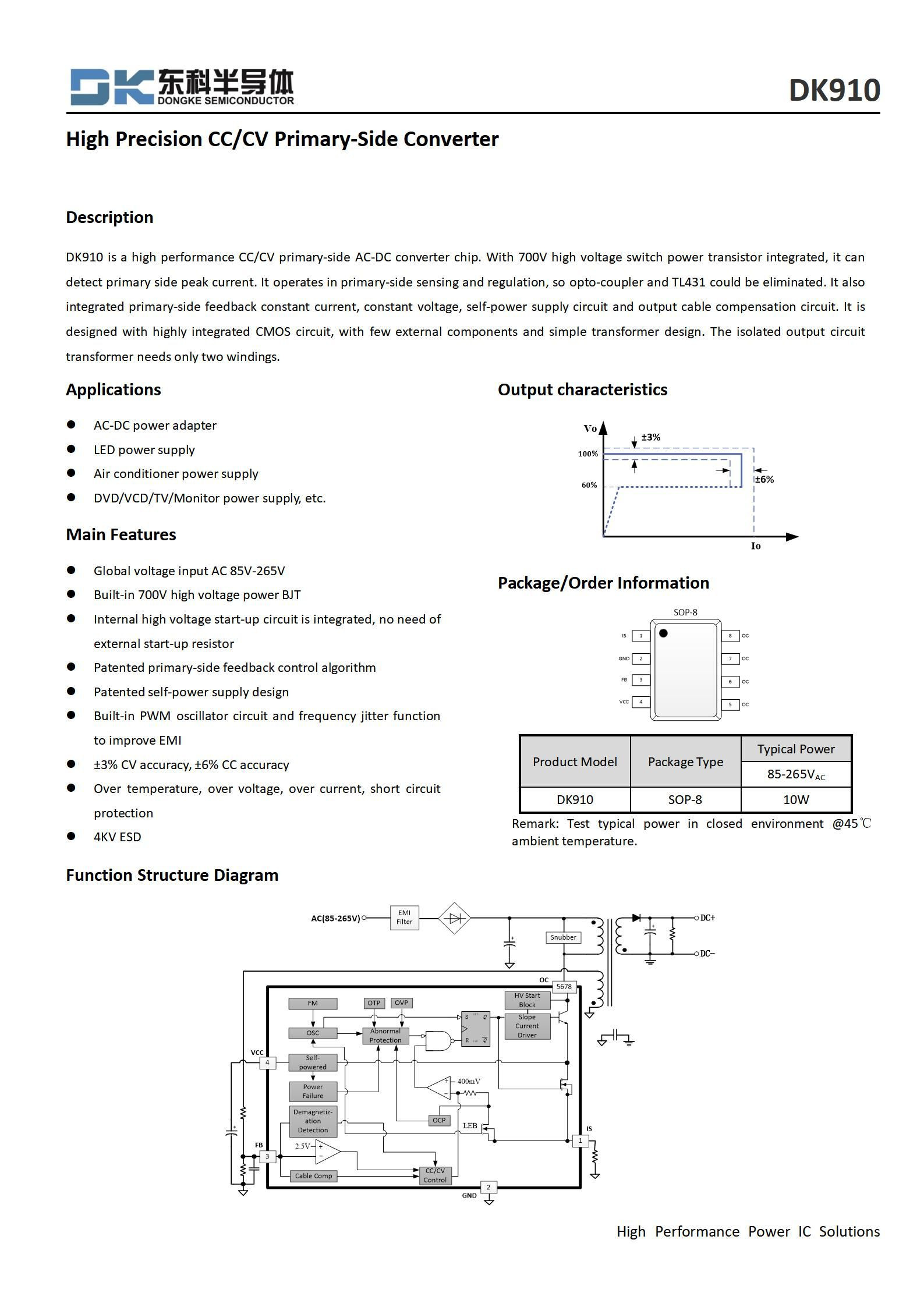 HC2702D w obudowie SOP-8: poszukiwanie datasheet i identyfikacja ...