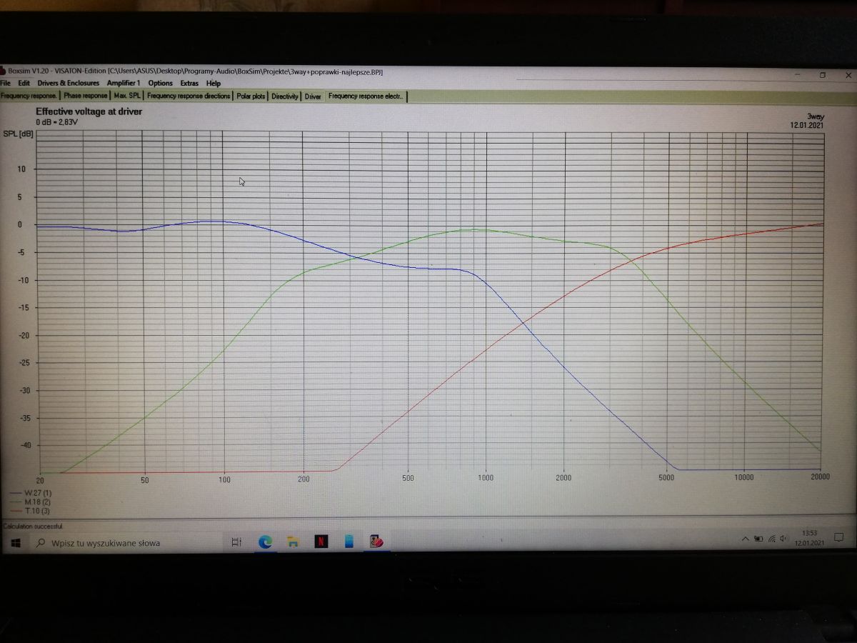 Projektowanie kolumn: Seas H1288, STX GDM-15-250, Scan Speak D2608 - 2