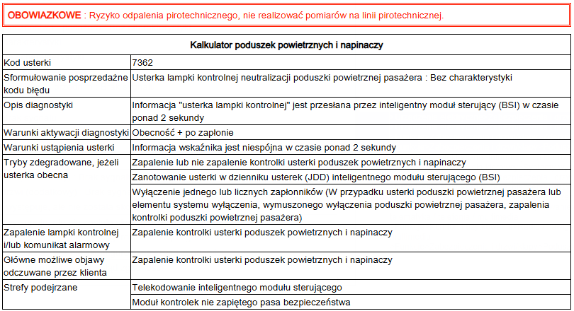 [Rozwiązano] Citroen C5 X7 2.0 HDI 2010 błąd P0362, niska rezystancja ...