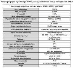 Solar Green Boost 3000 Volt – czerwony alarm na przetwornicy, co oznacza?