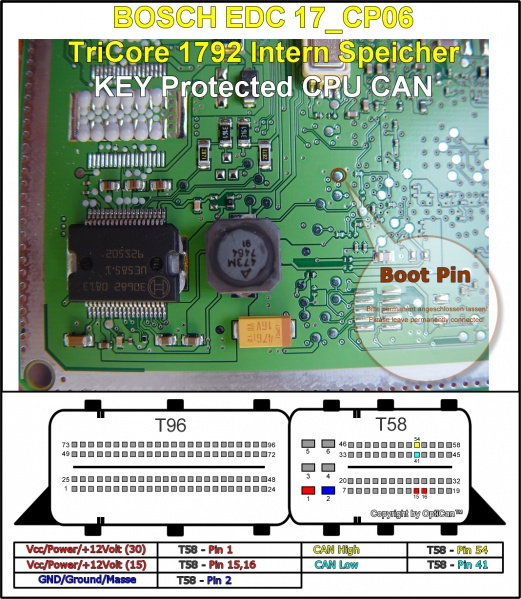 ECU PINOUTS / BOOT MODE / INSTRUCTIONS / ALL BRANDS part 1