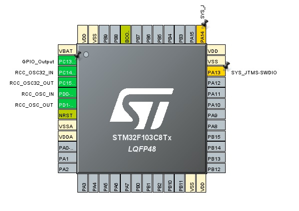 STM32 Serial Wire Output i ST-LINK - elektroda.pl