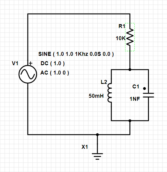 AC Analysis with PartSim