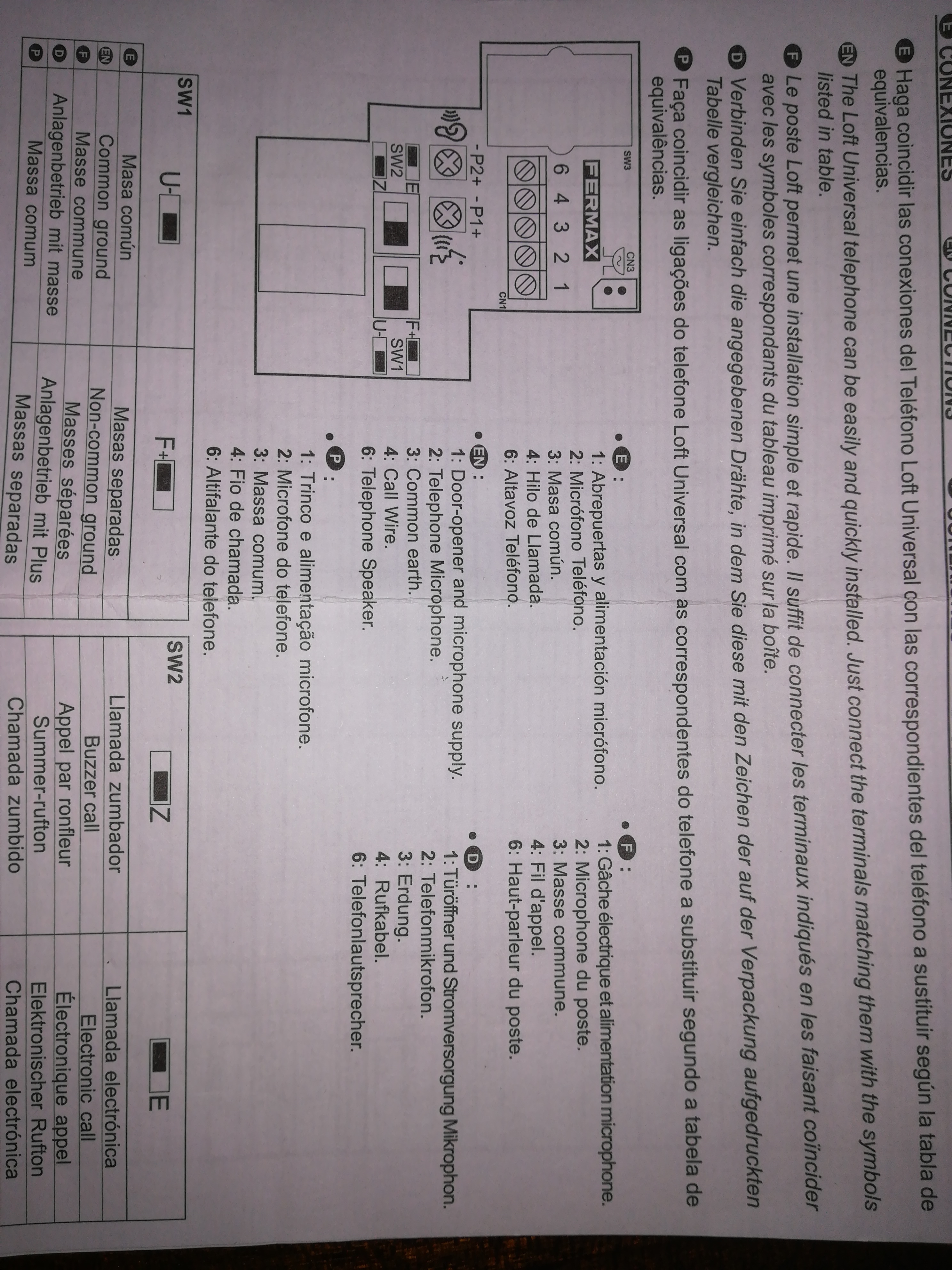 [Rozwiązano] Jak podłączyć Fermax Loft Universal 3399 do istniejącego ...