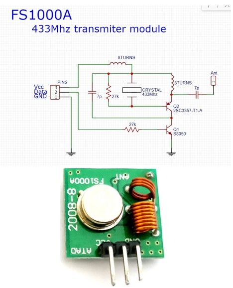 Jak zbudować prosty oscylator na 433 MHz dla początkującego elektronika?