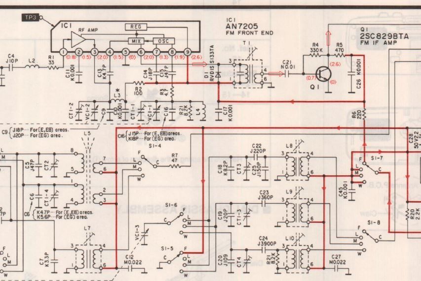 Funkcja pinu nr 7 w układzie scalonym AN7205 - znaczenie Vosc i MaxV