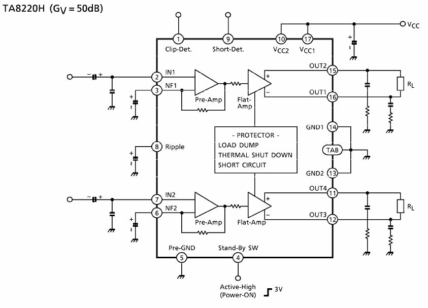 Różnice między układami TA8220H a TA8220AH w wieży Aiwa LCX-7?