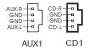 Aux1 i CD1 na płycie główniej- DO CZEGO SŁUŻĄ?? - elektroda.pl