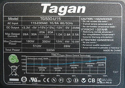 Tagan model: TG530-U15 wylany elektrolit 4700uF/10V