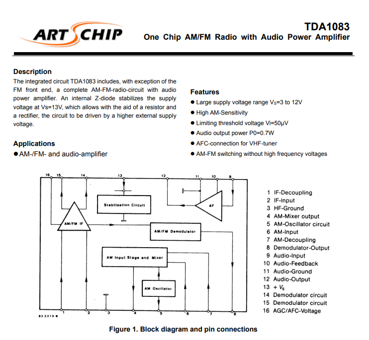 Radiobudzik z wielkim wyświetlaczem - AIWA FR-A505 - prezentacja, serwisówka, schemat