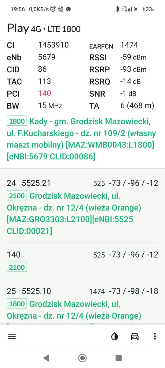 Dobór modemu+anteny zewnętrznej pod Warszawą, Grodzisk Mazowiecki