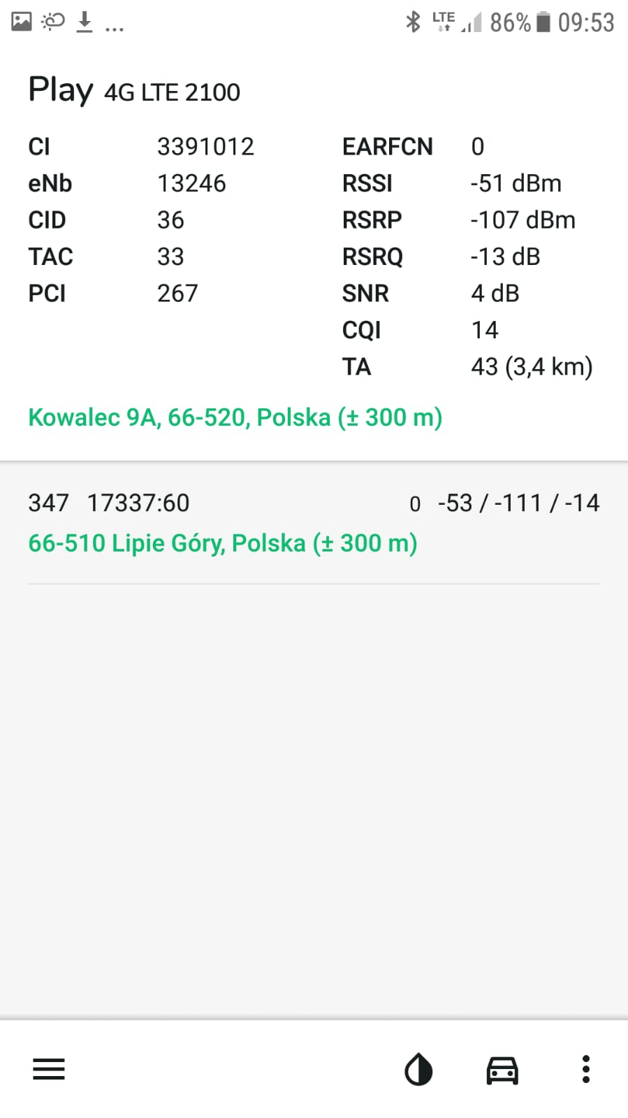[Rozwiązano] Jaki router z sim LTE oraz antenę zewnętrzną wybrać do domu?