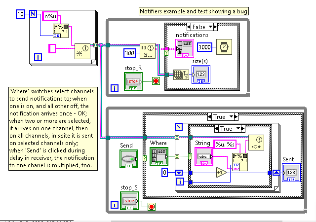 LabVIEW - czy ma błąd w czekaniu na wiele notifier-ów?