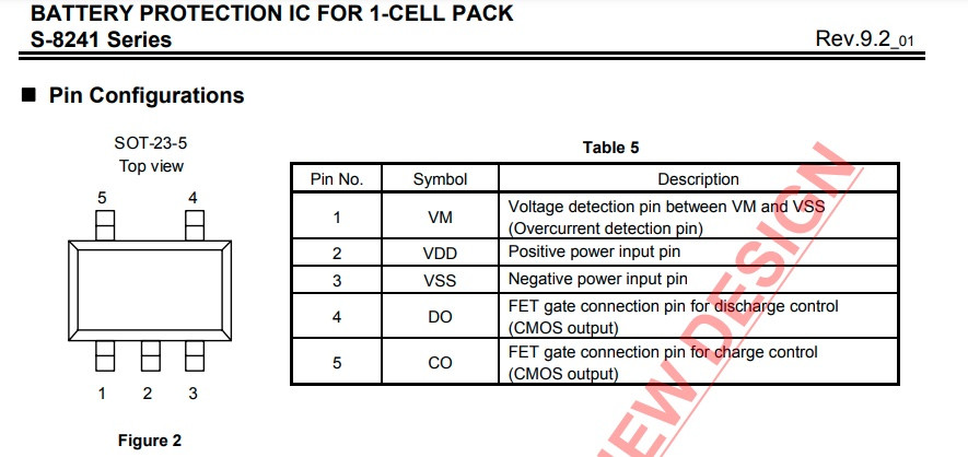 Układ SMD kod GCLL lub GCLG - prośba o rozszyfrowanie kodu SMD
