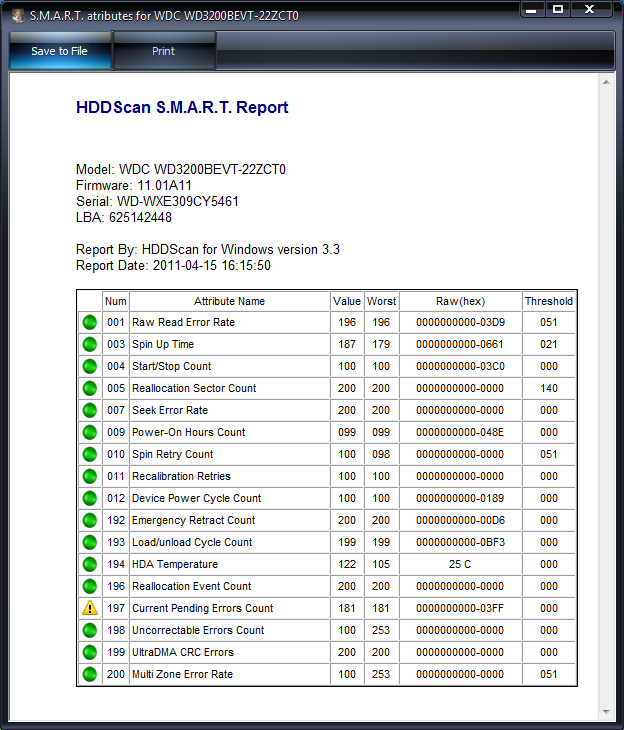 Zawieszanie dysku WDC WD3200BEVT - Current Pending Errors Count, jak ...