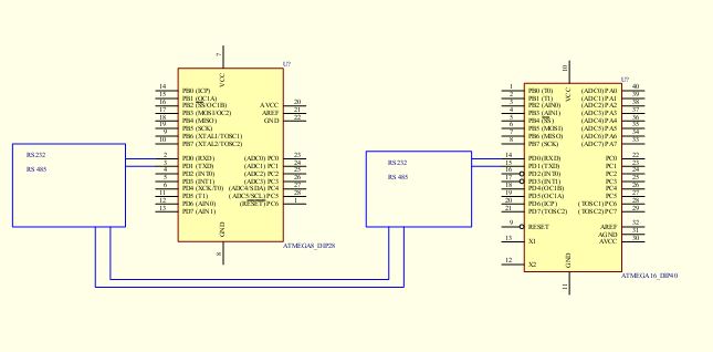 Komunikacja UART między ATmega8 8MHz a ATmega16 16MHz - czy to możliwe?